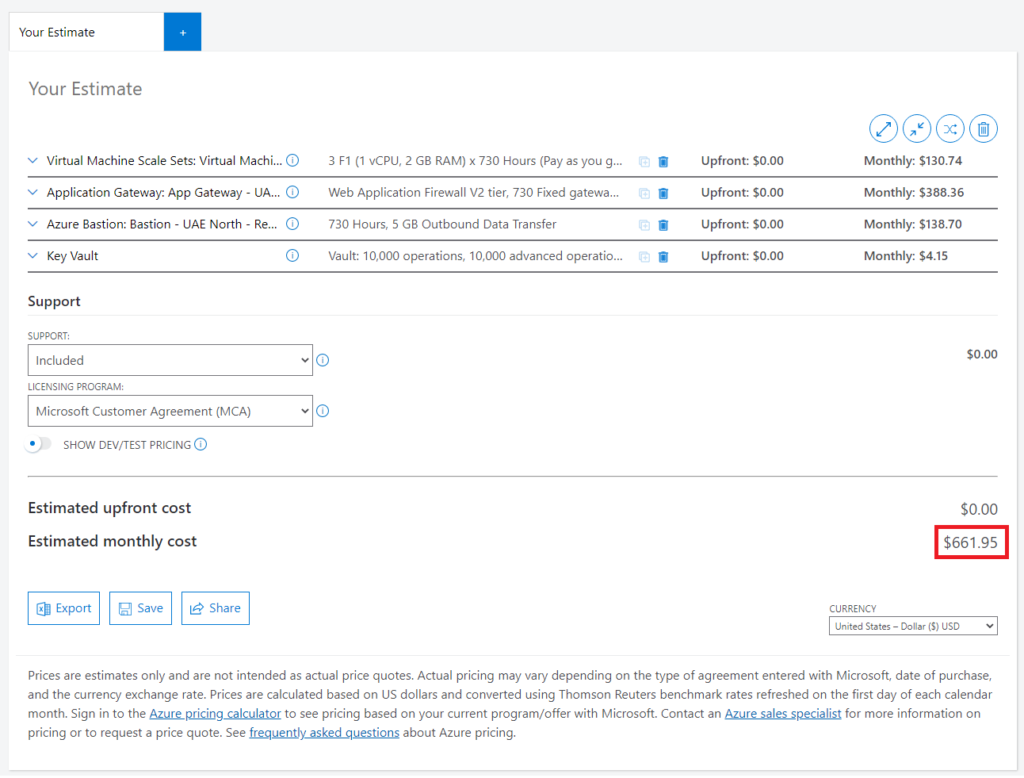 What is Azure Well-Architected Framework? - Feras' Blog